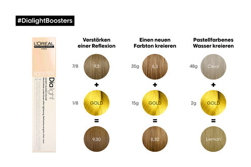 Dia Light Booster | L'Oréal Partner Shop